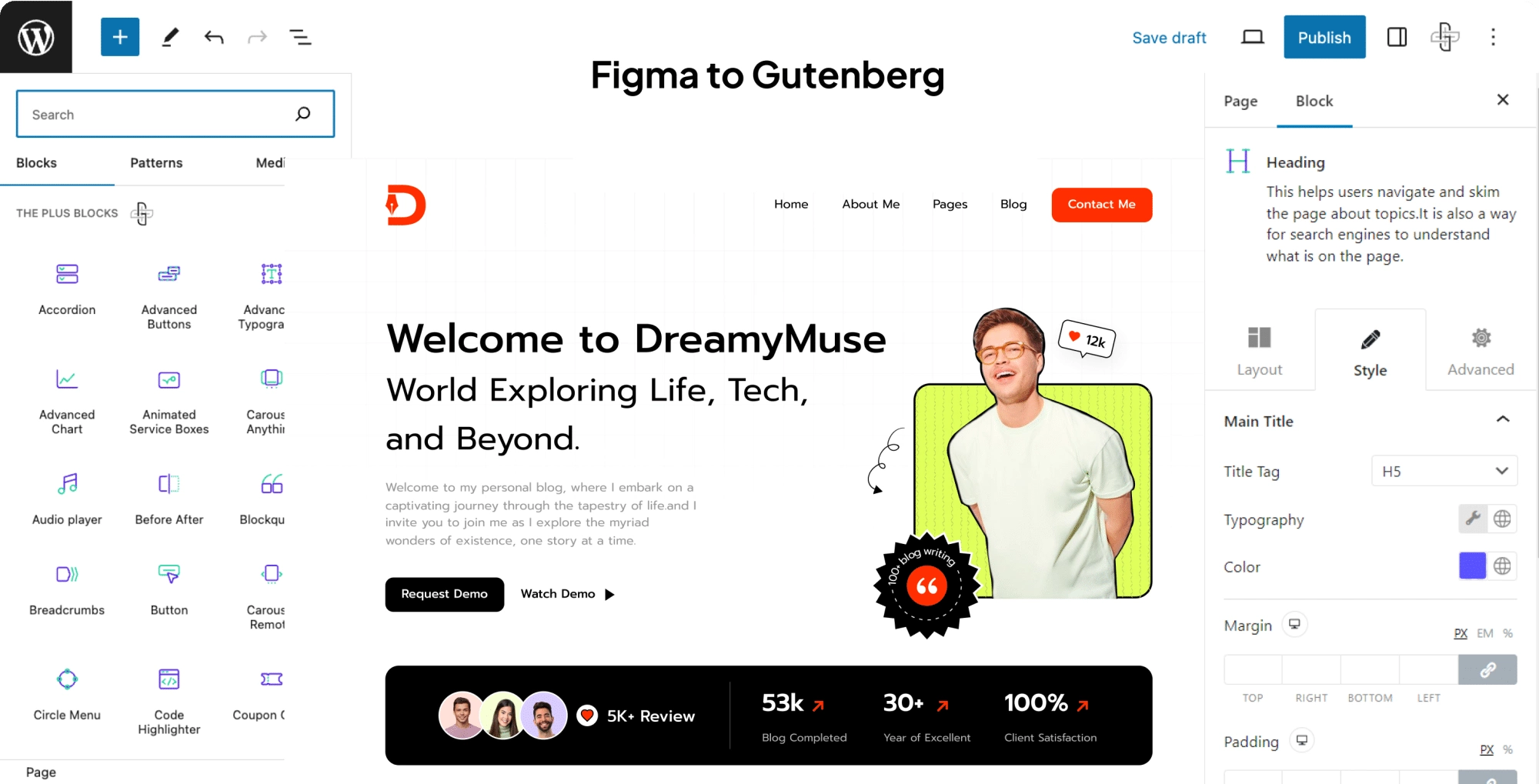 UiChemy – Convert Figma to WordPress (Elementor & Gutenberg)