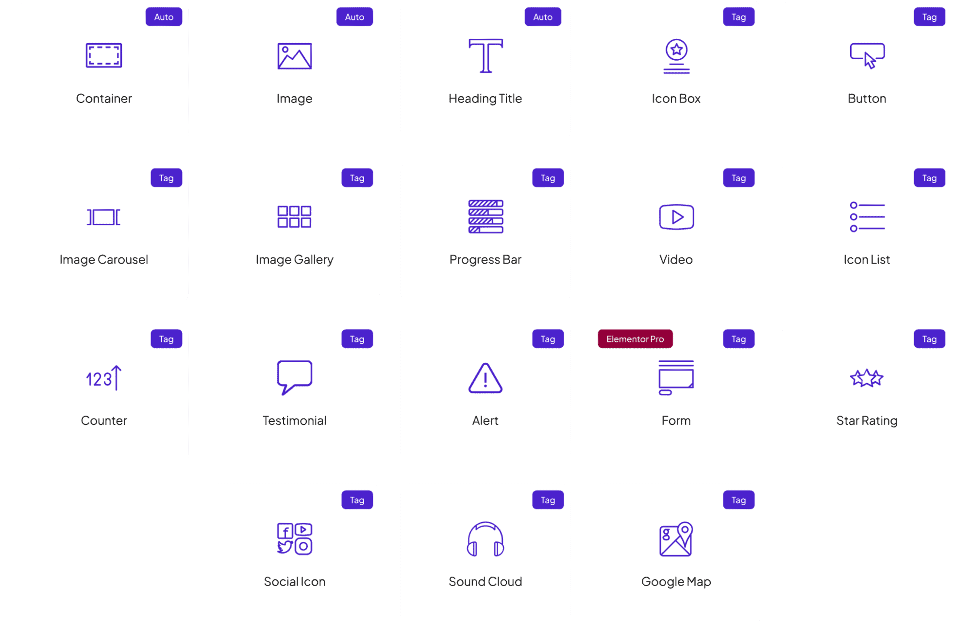 UiChemy – Convert Figma to WordPress (Elementor & Gutenberg)