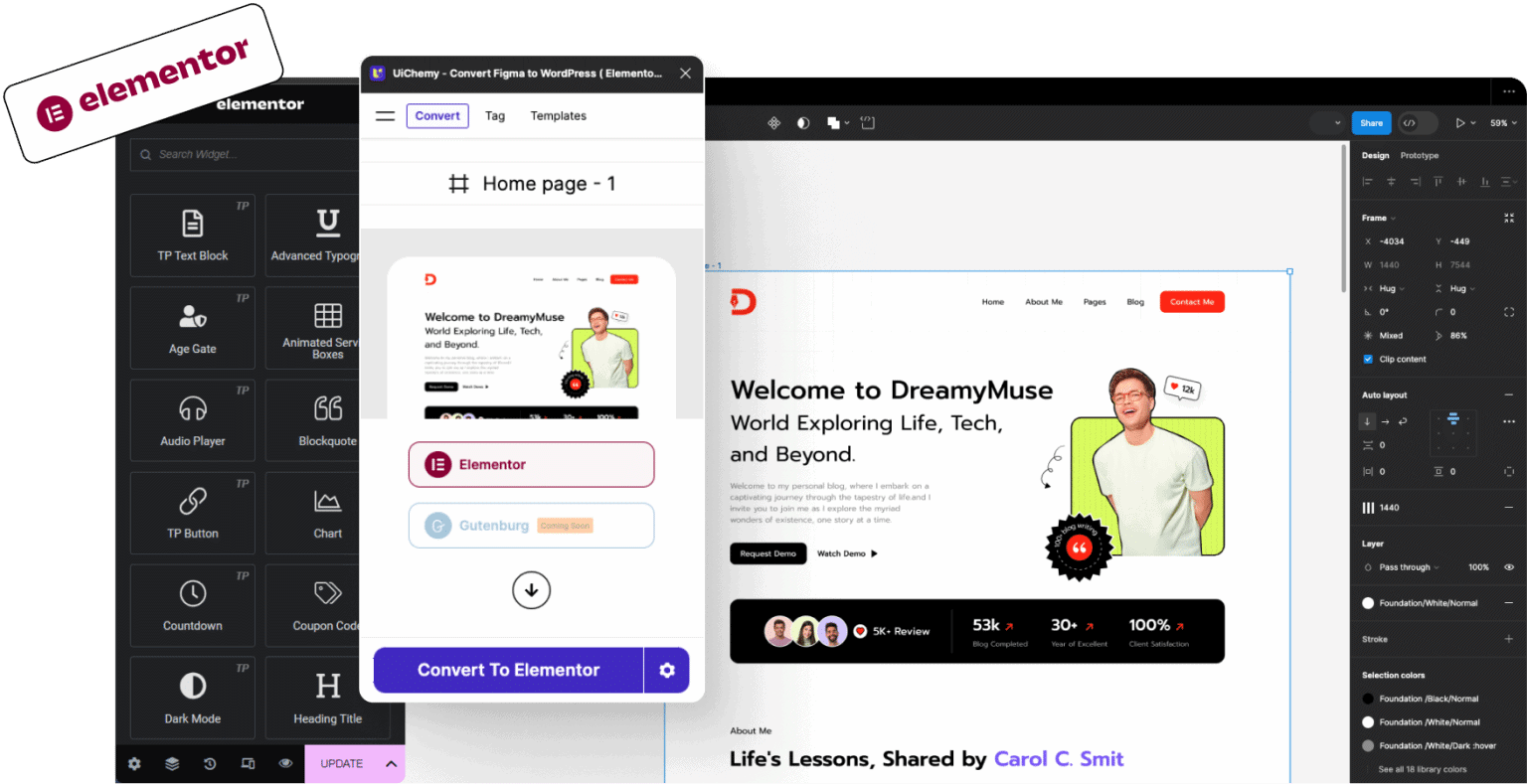 UiChemy – Convert Figma to WordPress (Elementor & Gutenberg)