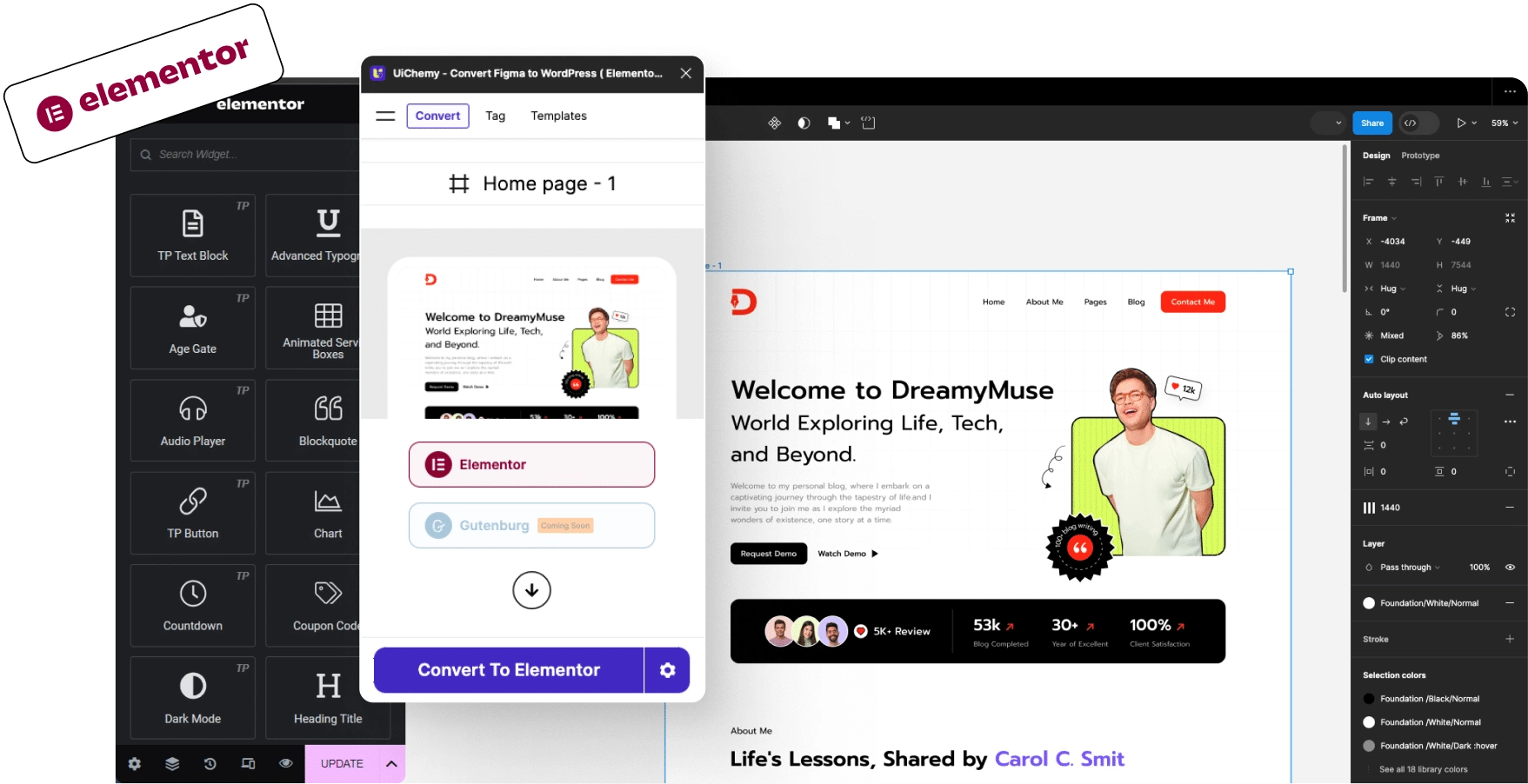 UiChemy – Convert Figma to WordPress (Elementor & Gutenberg)