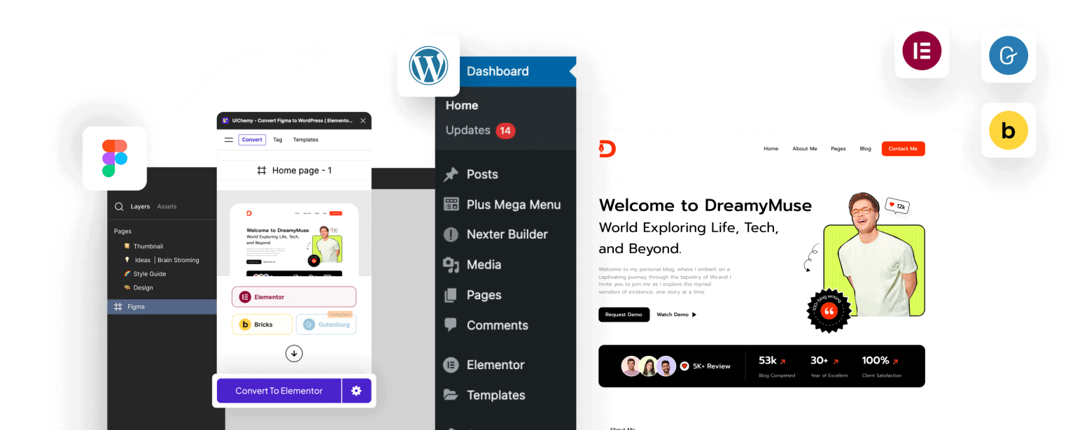 UiChemy - Figma to WordPress Convertor (Elementor, Bricks & Gutenberg)