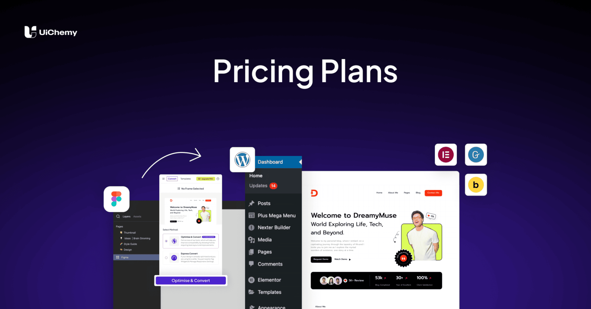 Pricing Plans - UiChemy Figma to WordPress Convertor
